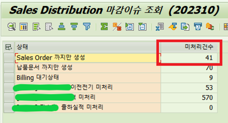 SAP 판매오더 품목 VL10C SUBMIT PROGRAM 오류