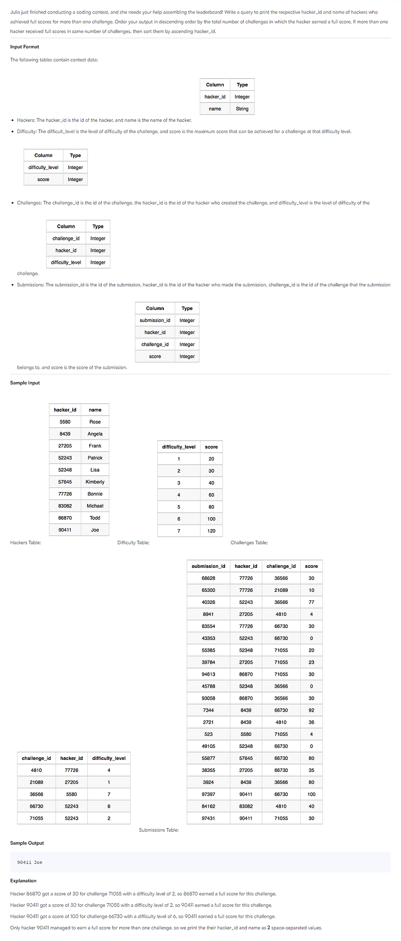[HackerRank] Top Competitors