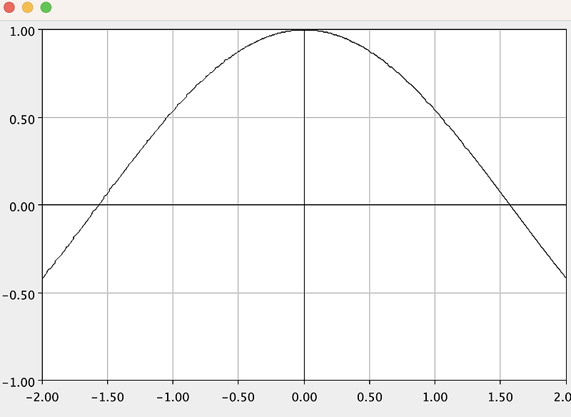 [개발노트] OTLanguage로 Cos 그래프 구현