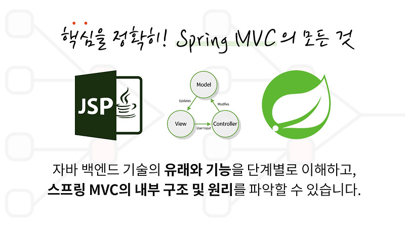 Spring 스프링 Mvc 1편 백엔드 웹 개발 핵심 기술 섹션7 스프링 Mvc 웹 페이지 만들기 — 고민보다 Go