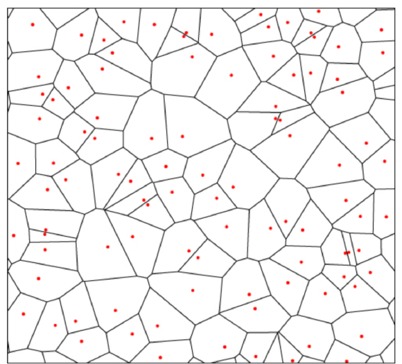 Nearest neighbor regression :: Minhyeok Lee