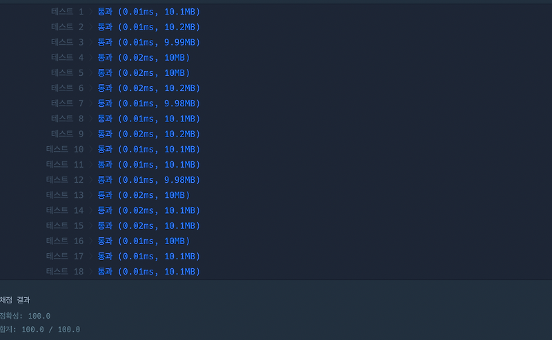 뭐라도 해야 한다면 기록을.. :: [Programmers] JadenCase 문자열 만들기