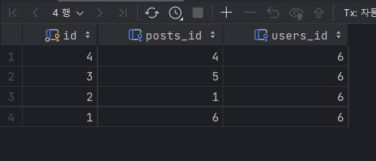 [QueryDSL] 서브쿼리 적용하기