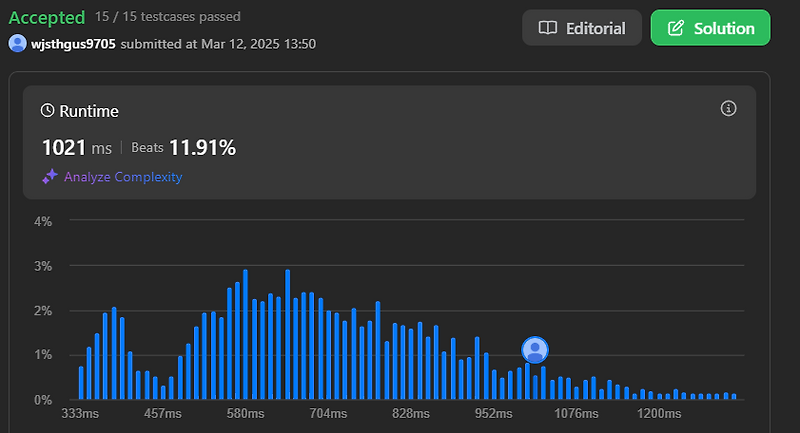 [LeetCode] 601. Human Traffic of Stadium