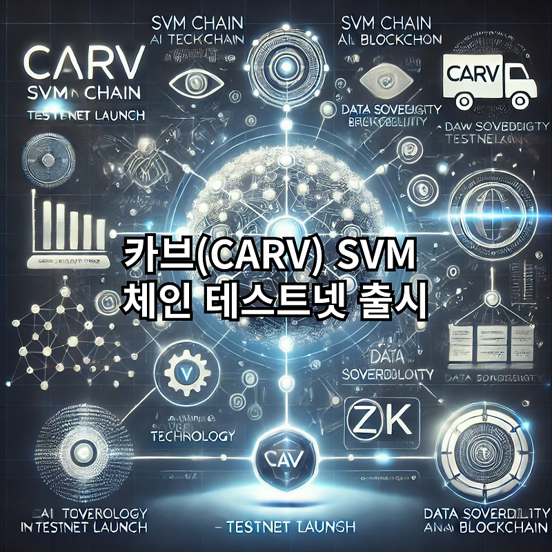 카브(CARV), SVM 체인 테스트넷 출시: AI와 블록체인의 새로운 패러다임