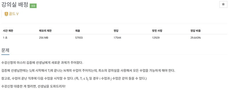 [Baekjoon 11000 / Python / 골드5] 강의실 배정