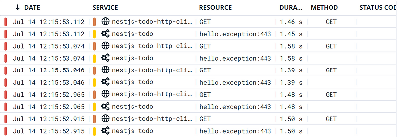 데이터독 APM(커스텀 스팬 및 APM/LOG 메시지 변경)