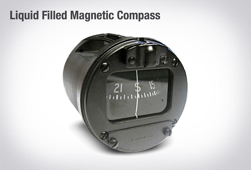 [Systems] Magnetic Errors