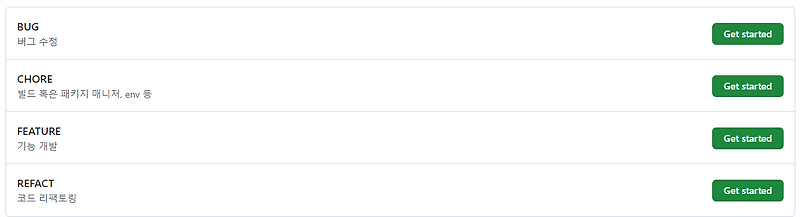 [GIT] git commit message template