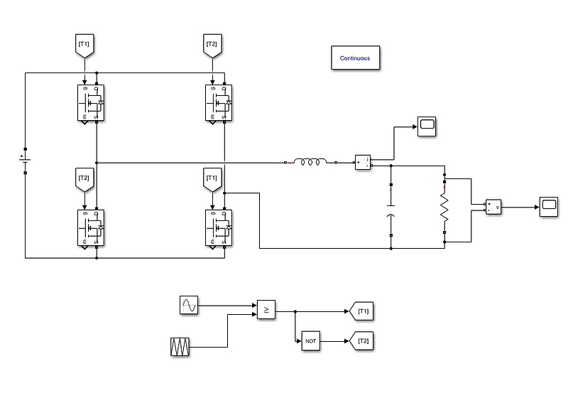 Single Phase Inverter
