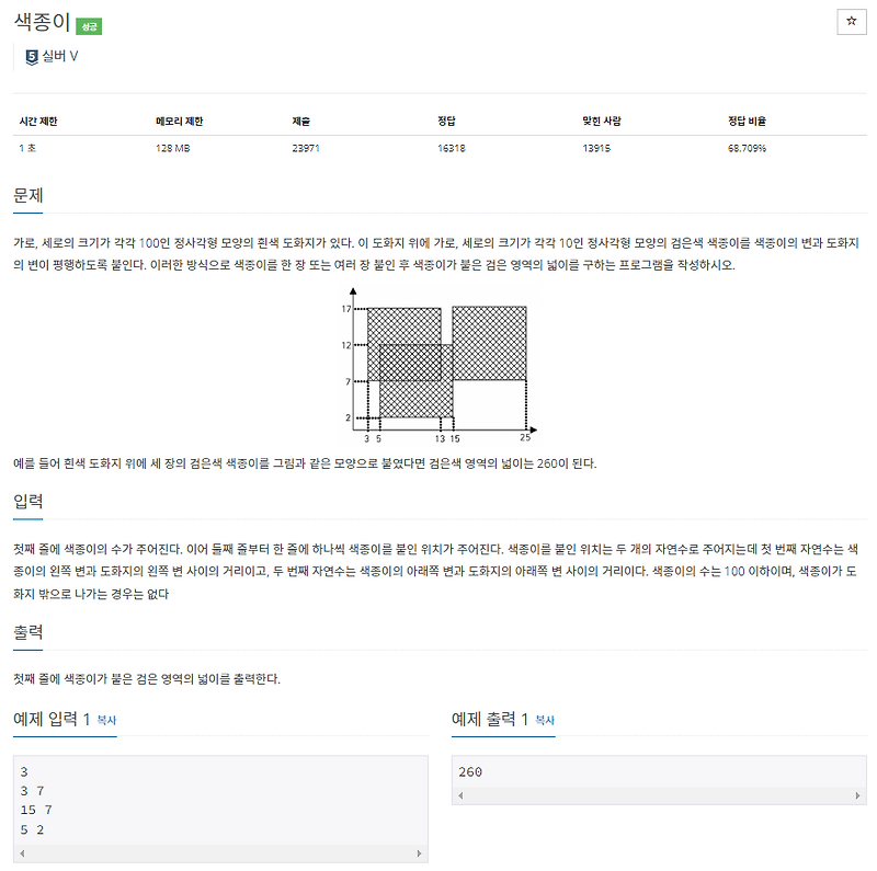 BOJ_2563 : 색종이