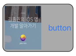 [iOS - swift] UIButton의 imageView 크기 조절 방법 (imageView, titleLabel)