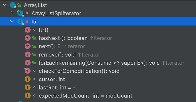 Concurrentmodificationexception 은 어디서 언제 Throw 되는걸까