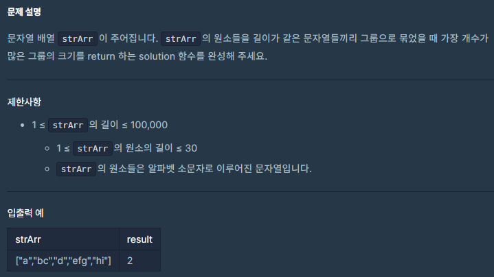 [Javascript : programmers] 문자열 묶기 (Lv.0)