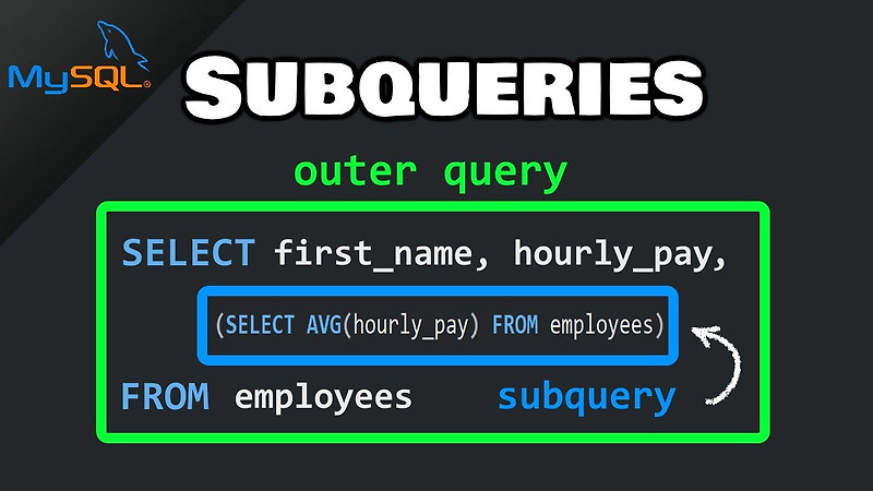 SQL 실무 기초 (4) - Subquery, Join