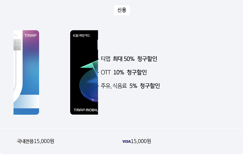 TMAP KB국민카드, 티맵 이용하면 더 혜택이 많아요!