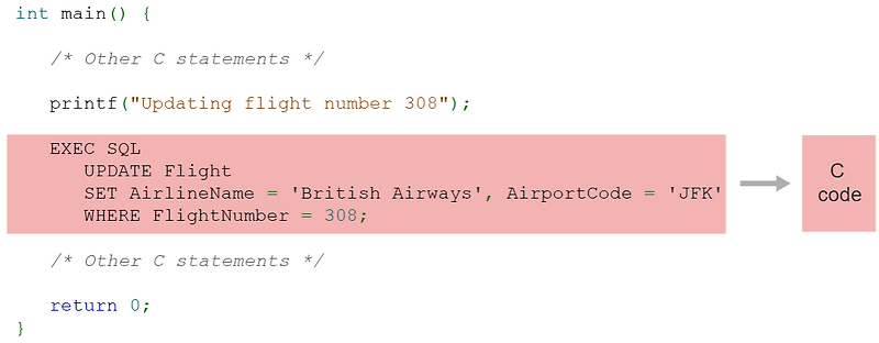 9.2 Embedded SQL :: 바꾸자키의 데이터쪼가리