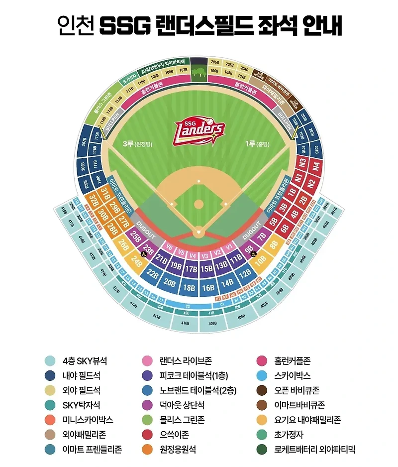 SSG랜더스 2025시즌 티켓 가격, 인천SSG랜더스필드 좌석배치도, 할인 및 무료입장 안내