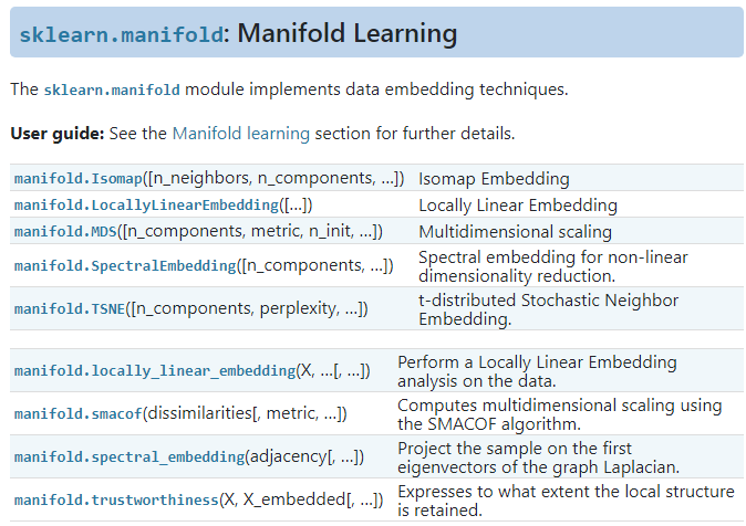 [ Python ] scikit-learn RandomTreesEmbedding