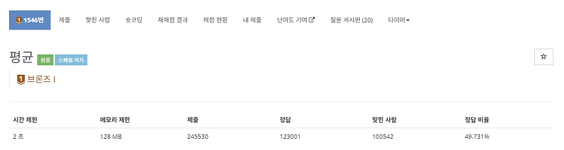 [ BOJ ] 1546 : 평균 ( BRONZE 1 ) / C, C++, Python, Java