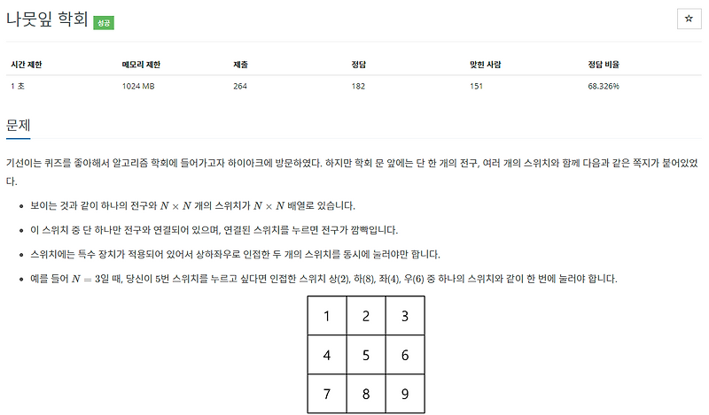 [BAEKJOON_26005 - JAVA] 나뭇잎 학회 - 머신-Geon