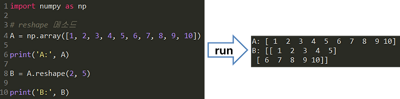 [python] numpy 다차원배열 클래스 객체 유용한 메소드 20개 정리 by bskyvision.com