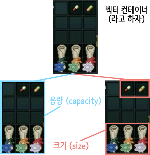 [Rank 5] ft_containers - std::vector