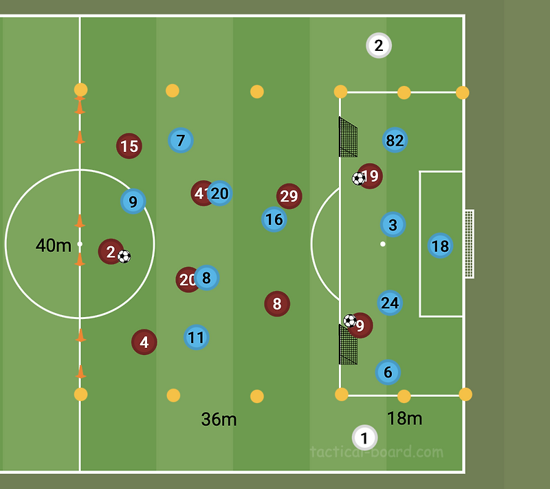 [훈련글] 23-24 EPL 30R 맨시티 vs 아스날 사전분석 이후 빌드업 훈련