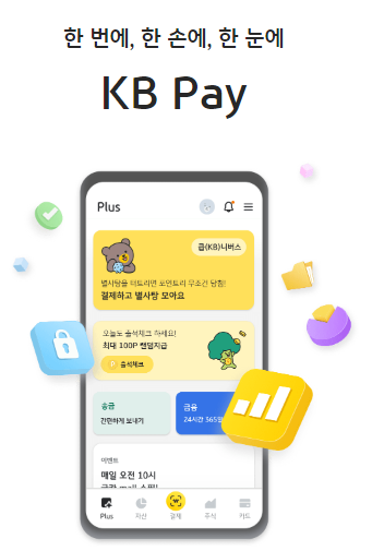 KB Pay 오늘의 퀴즈 9월28일 정답