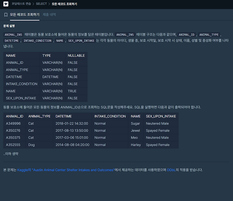 [프로그래머스 SQL] Lv. 1 모든 레코드 조회하기