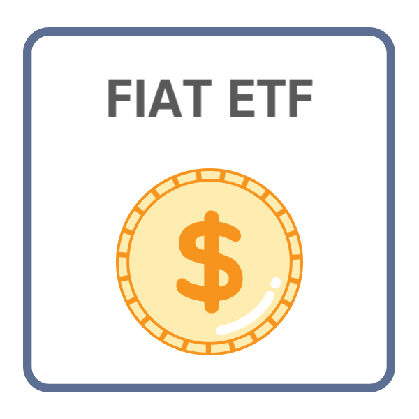 YieldMax FIAT ETF, Coinbase 주가 하락에 베팅하는 투자 방법
