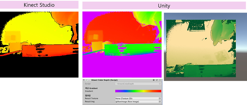 [Unity] 키넥트(Kinect V2) Depth Camera 이미지 세팅하는법