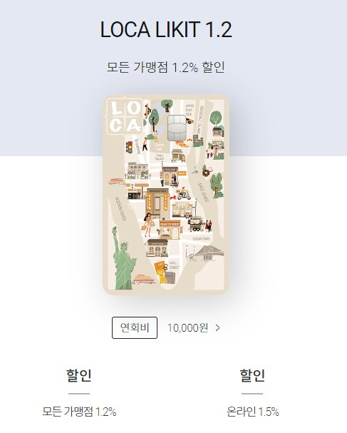 롯데 로카 라이킷(LOCA LIKIT) 1.2 무실적, 할인 혜택 알아보기