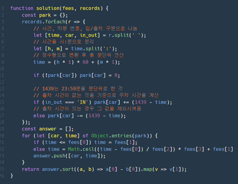 [프로그래머스] Lv.2 주차 요금 계산 (JavaScript) :: hwannee.dev