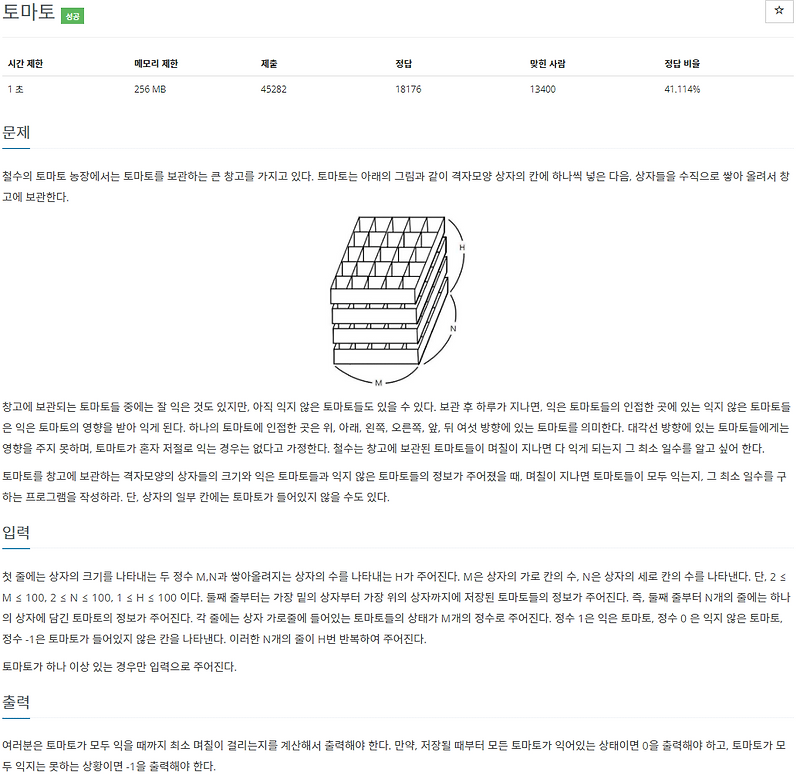 [Baekjoon/Python] 7569번: 토마토 - 효과는 굉장했다!