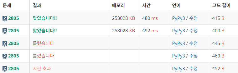 [BOJ #2805] 나무 자르기