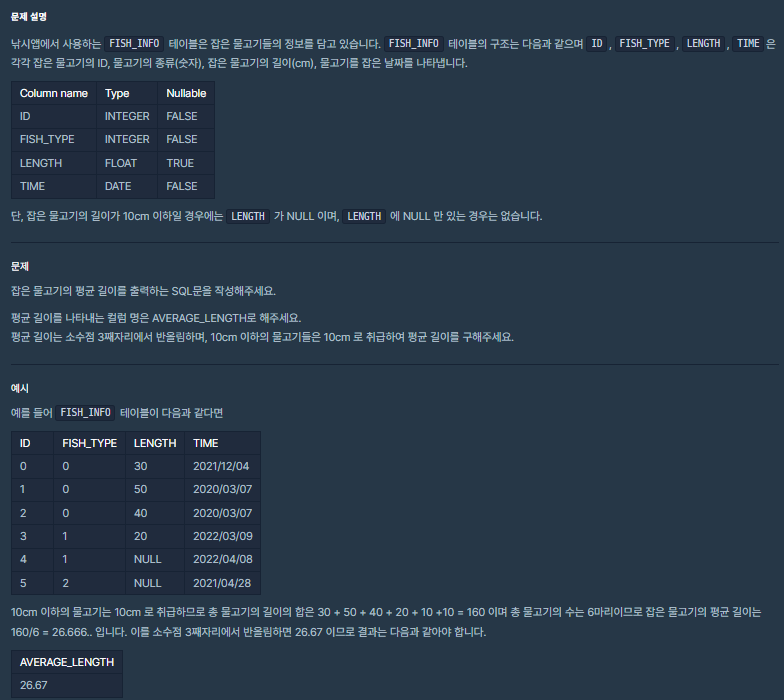 잡은 물고기의 평균 길이 구하기 - ROUND(), AVG(), IFNULL() — Data Analyst Hwang