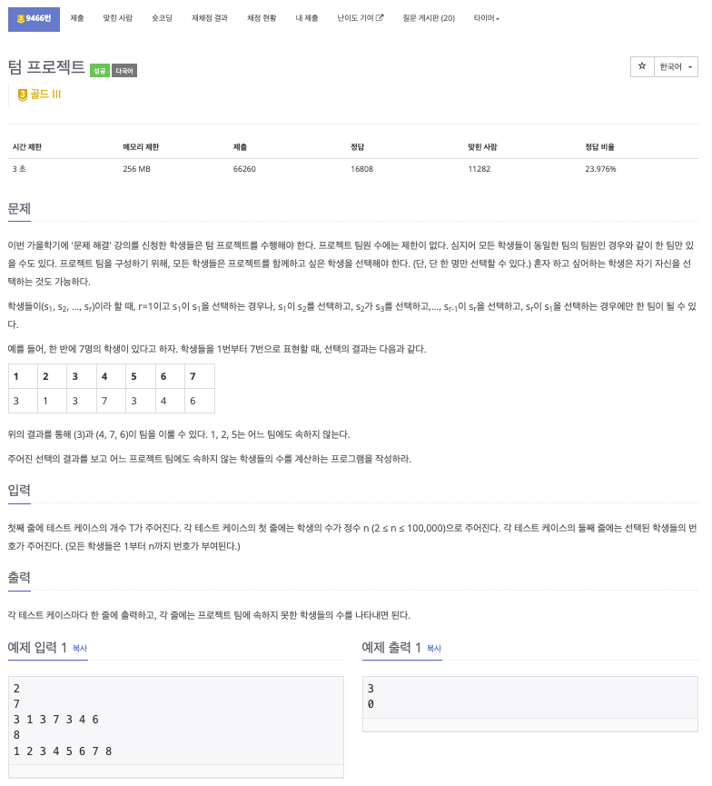 BOJ 9466번: 텀 프로젝트