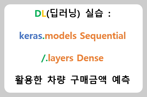 DL(딥러닝) 실습 : keras.models Sequential/.layers Dense 활용한 차량 구매금액 예측
