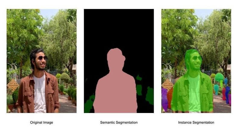 Image Segmentation, Object detection.