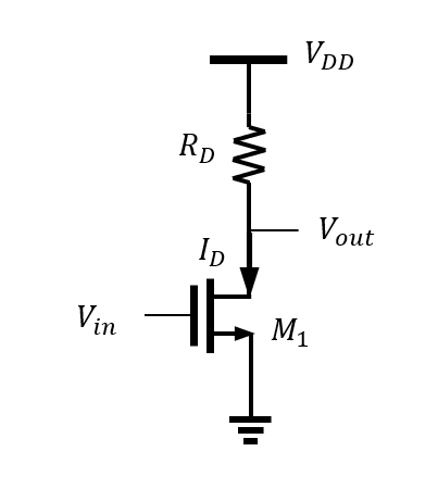 5. CMOS Amplifier - Common Source Amplifier, small signal analysis