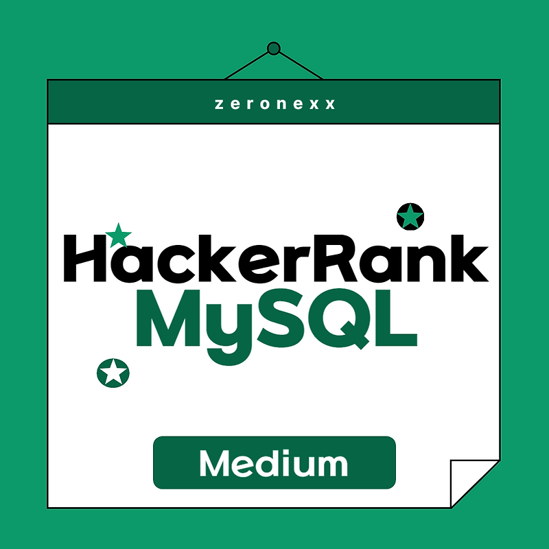 [MySQL/HackerRank] Binary Tree Nodes — ฅ^._.^ฅ