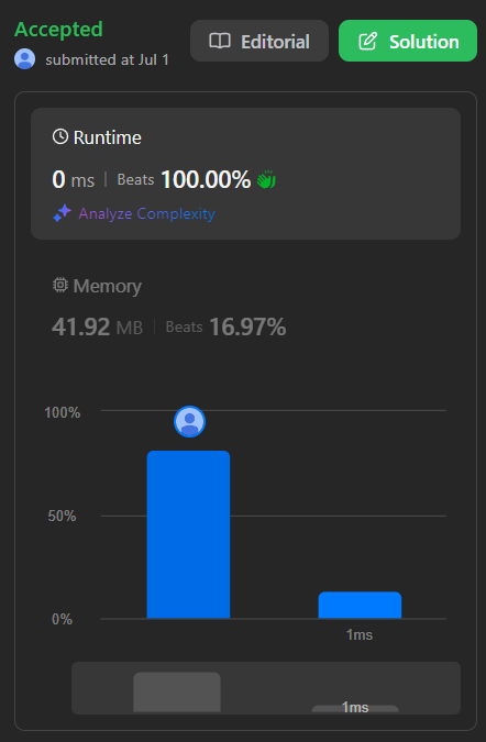 [LeetCode] - 190. Reverse Bits