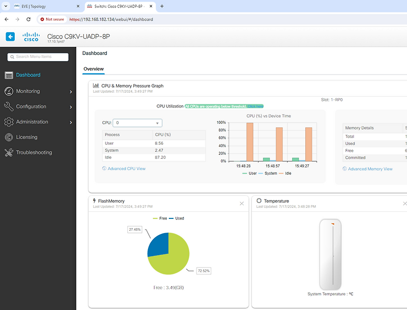 Cisco Switch Web GUI with EVE-NG