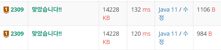 [백준 2309/ JAVA] 일곱난쟁이