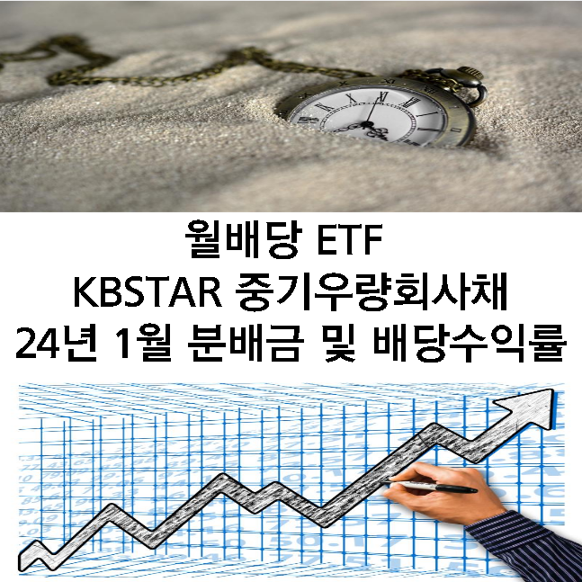회사채 월배당 ETF KBSTAR 중기우량회사채 24년 1월 배당금 및 분석 요약