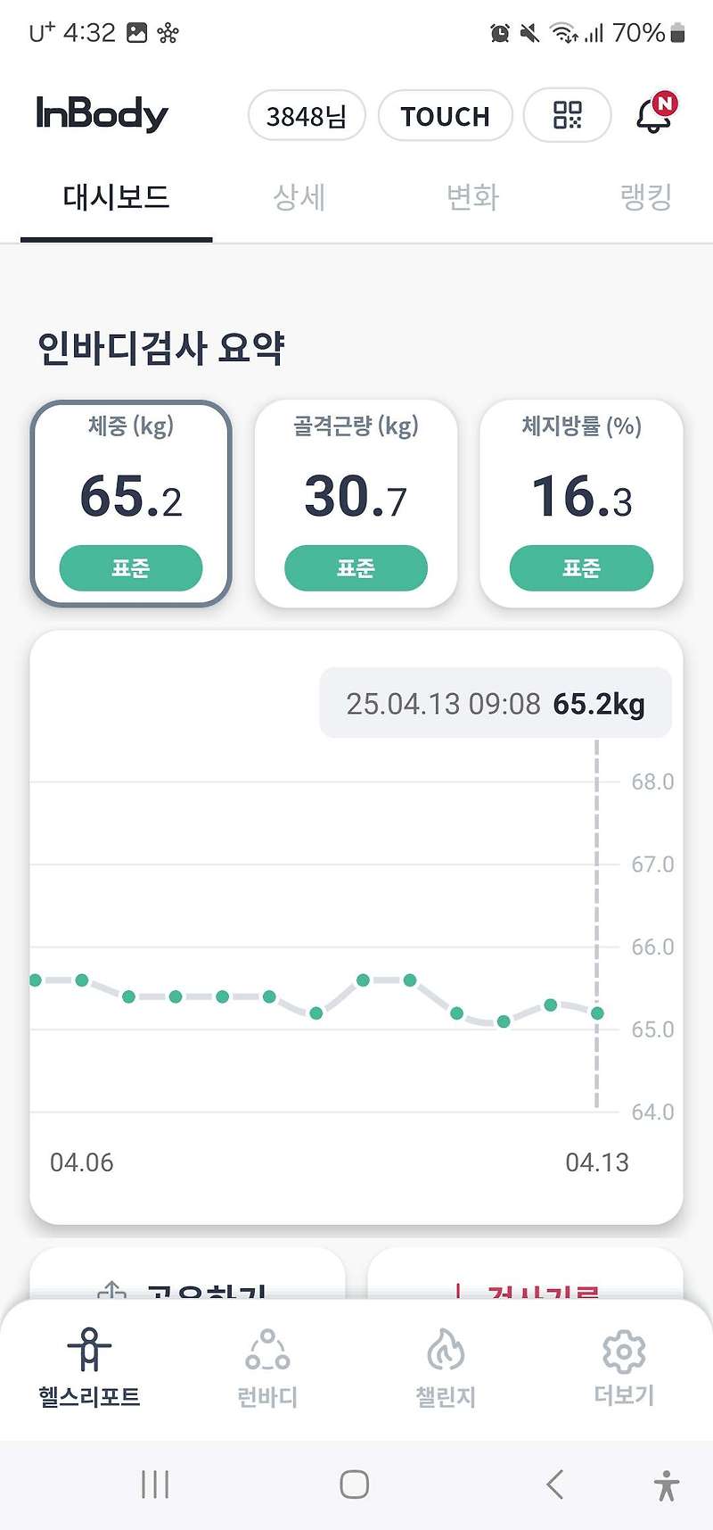 83KG에서 65KG가 되기까지 느낀 다이어트 식단 짜는법