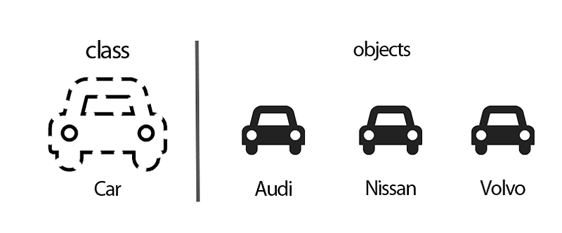 [node.js] class VS 생성자 함수