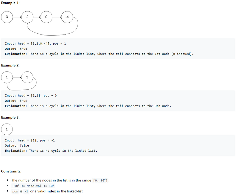 141. Linked List Cycle