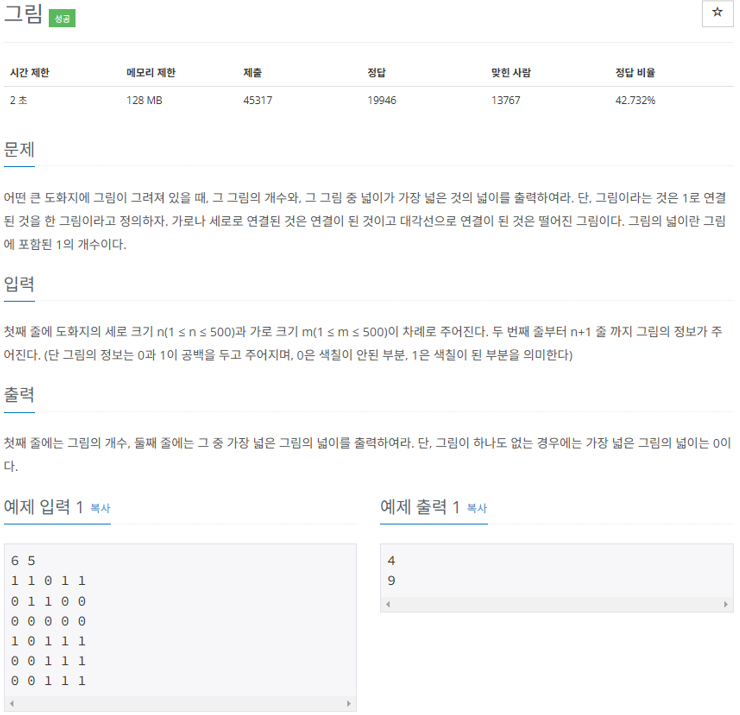 [Python - 1926] 그림 (S1) — 얕게, 깊게